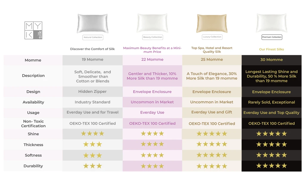 langify_image_container